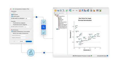 SPSS - AI增强版数据统计分析软件 - 产品详情